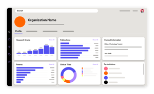 Scout Software - Technology Scouting - Innovation Program | Wellspring